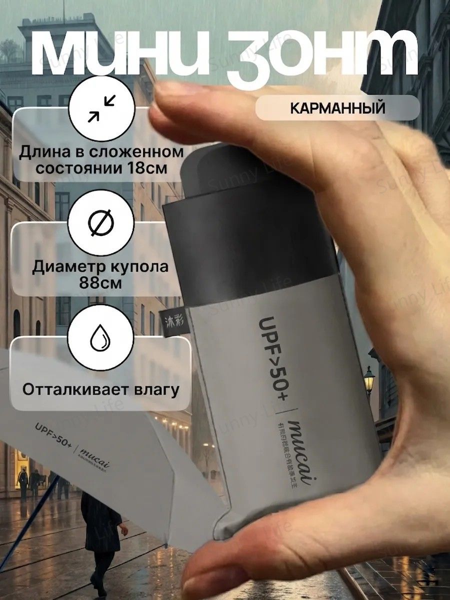 Зонт ИКЕА