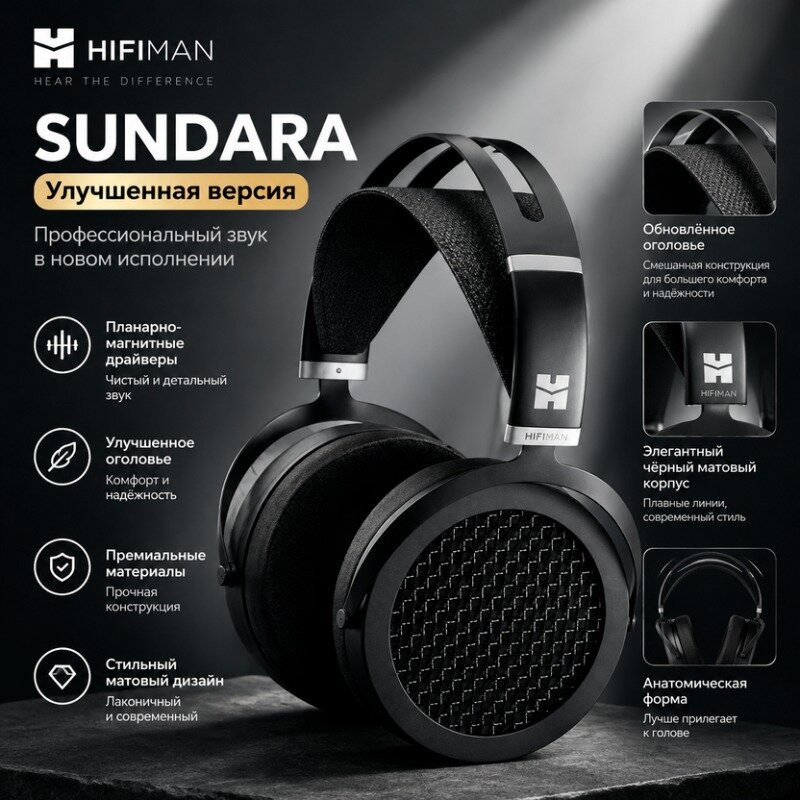 HIFIMAN SUNDARA — высококачественные плоские наушники с магнитным креплением.