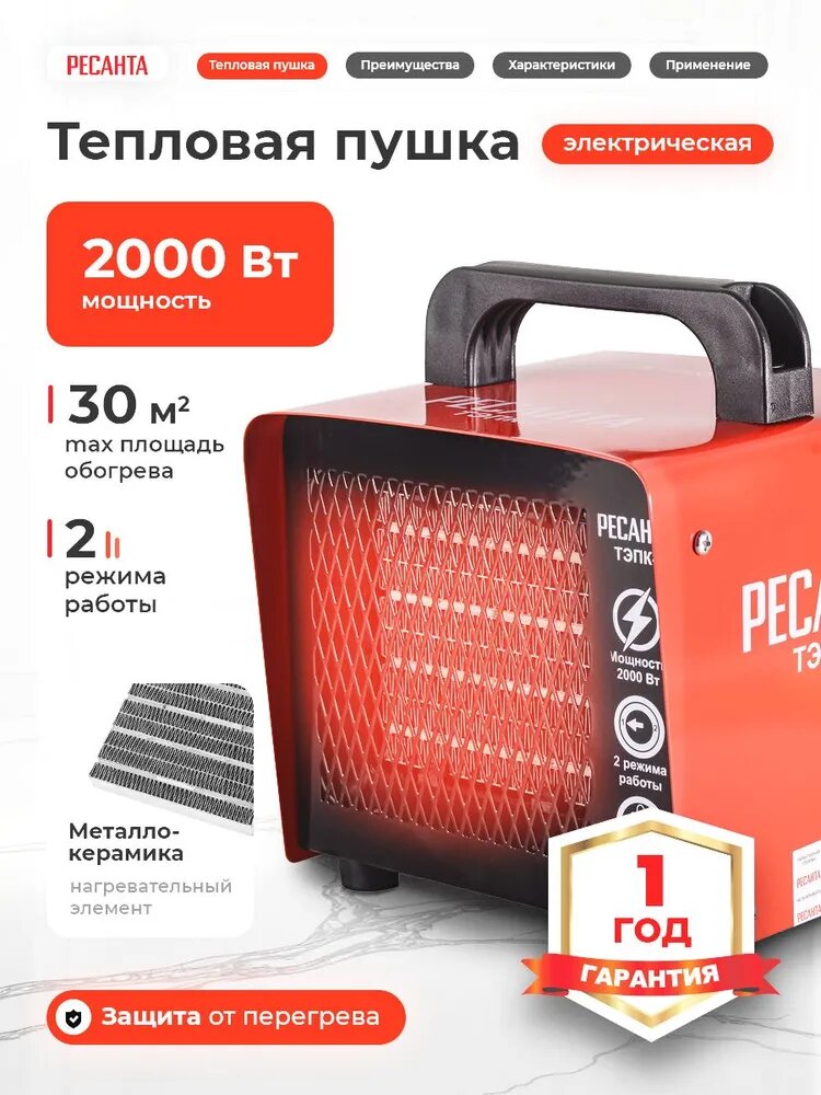 Тепловая пушка 2ОООВт -керамика ТЭПК-2 Ресанта