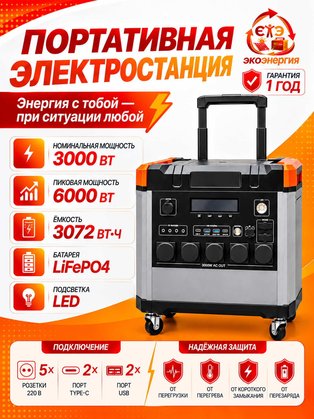 Портативная электростанция 3000вт