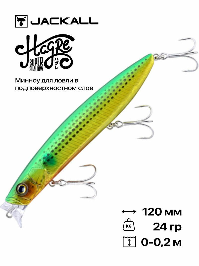 Воблер Jackall Hagre 120F, 120 мм, 24 гр, #Gurikin