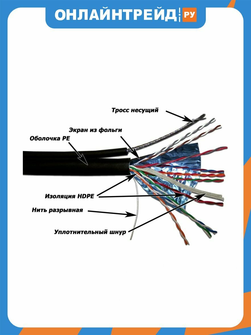 Кабель Twt FTP -5EFTP10-OUT-TR 10 пар, Кат. 5e, внешний, с тросом, 305м, черный