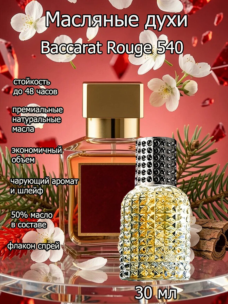 Духи унисекс /Baccarat Rouge 540 / баккара 540 на масляной основе 30 мл
