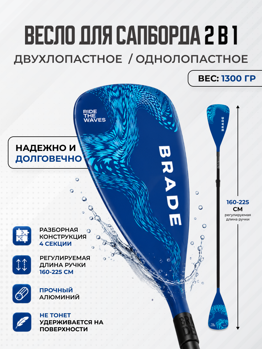 Весло для сапборда двухлопастное 2в1 двойное SUP Supboard сап борда алюминевое