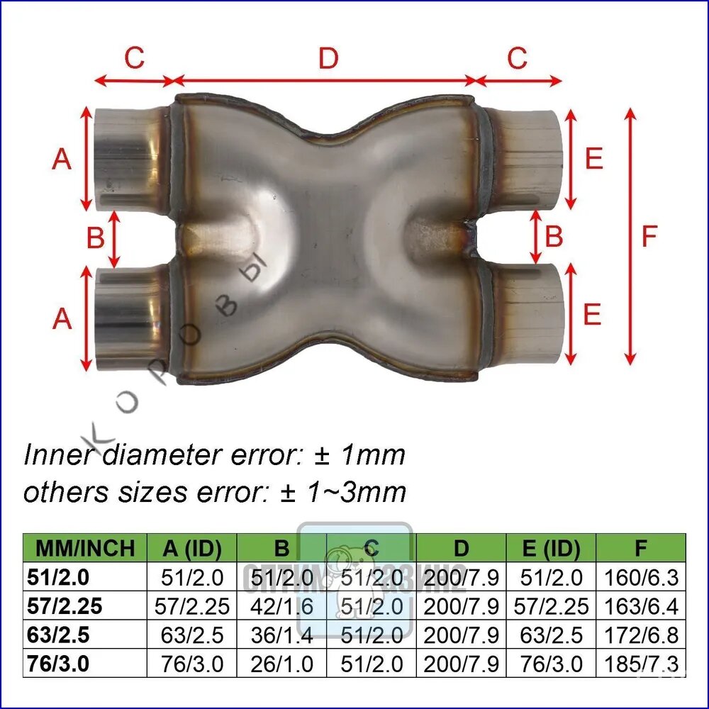 Ремкомплект глушителя, диаметр 51 мм арт. x pipe выхлоп_51MM