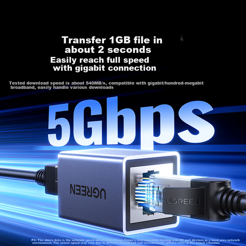 UGREEN Алюминиевый сплав Gigabit экранированный сетевой кабель адаптер с разъемом RJ45 для Cat5/6 кабелей