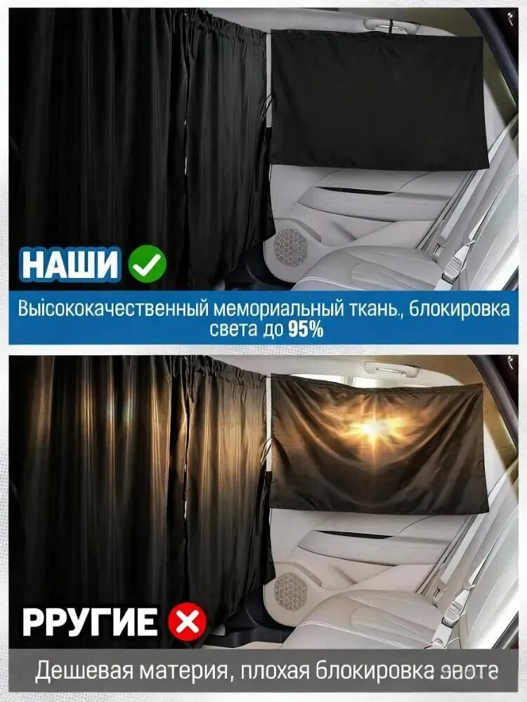 Шторка солнцезащитная 80 см х 70 см, затемнение: 95%