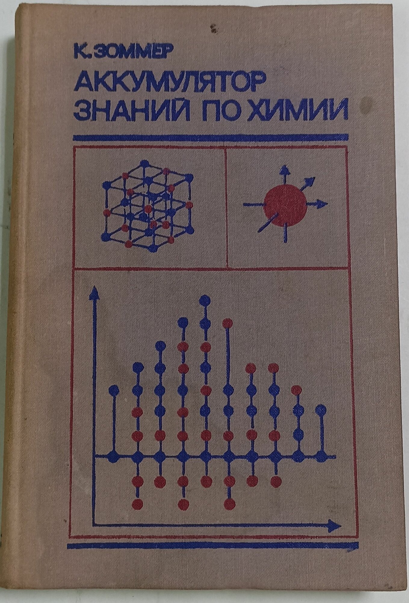 Аккумулятор знаний по химии Зоммер Клаус