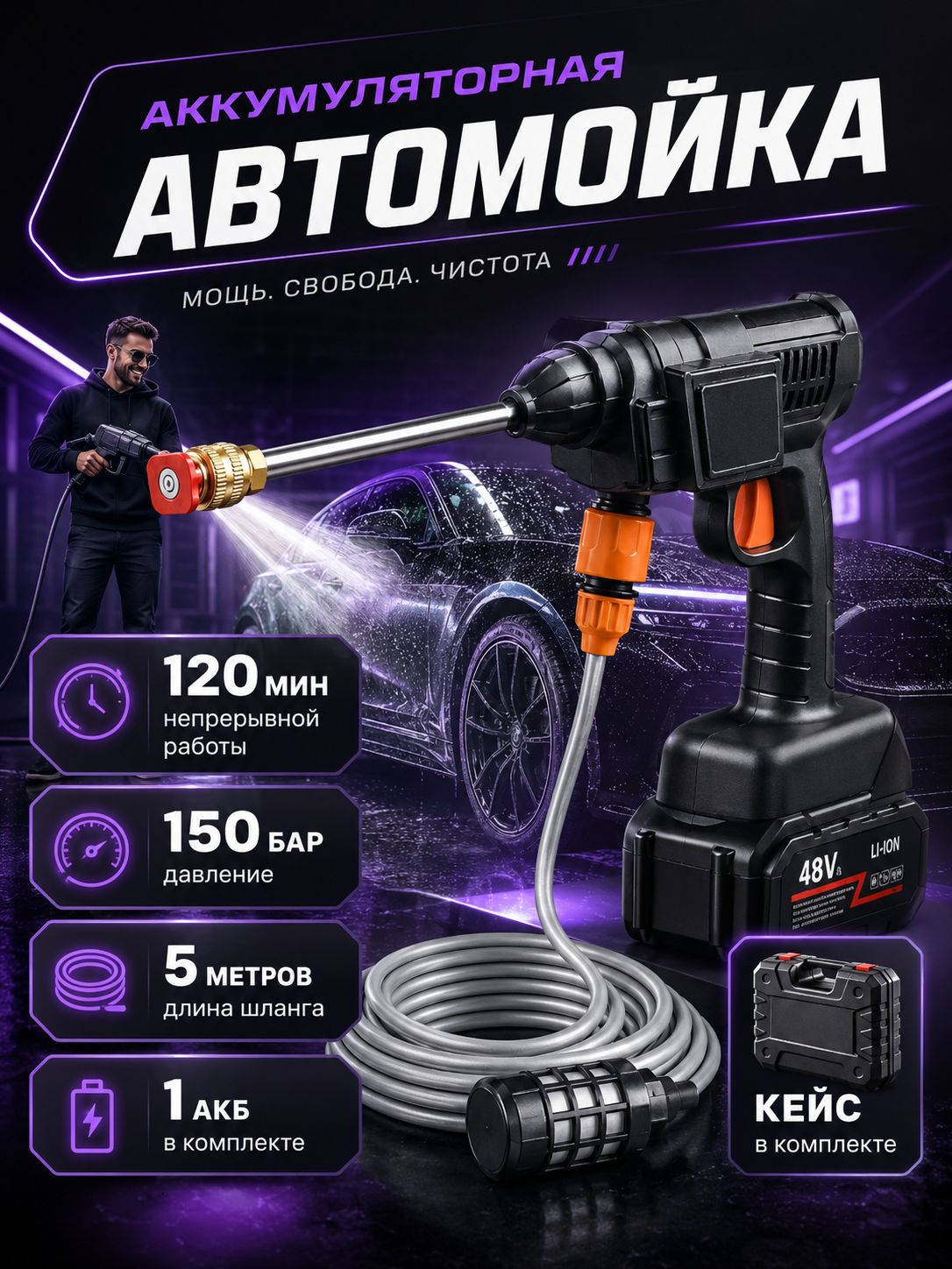 Автомойка высокого давления, Аккумуляторная мойка с кейсом, Аккумулятор 48 В, Автомойка черная