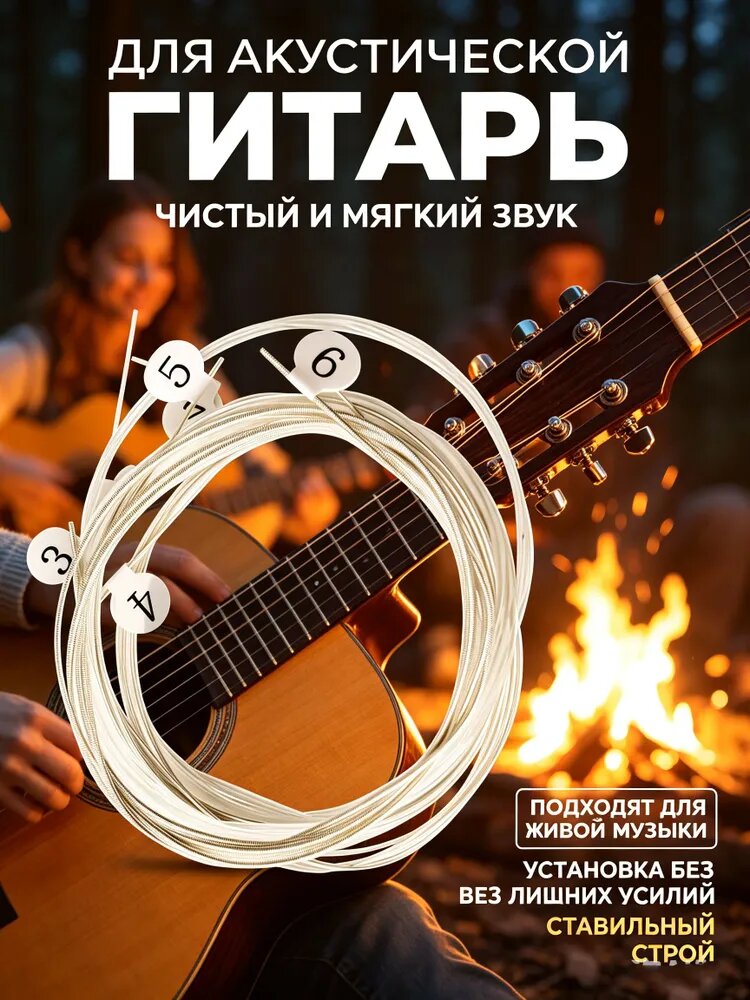 Струны нейлоновые Nylon для классической гитары, комплект из 6 струн