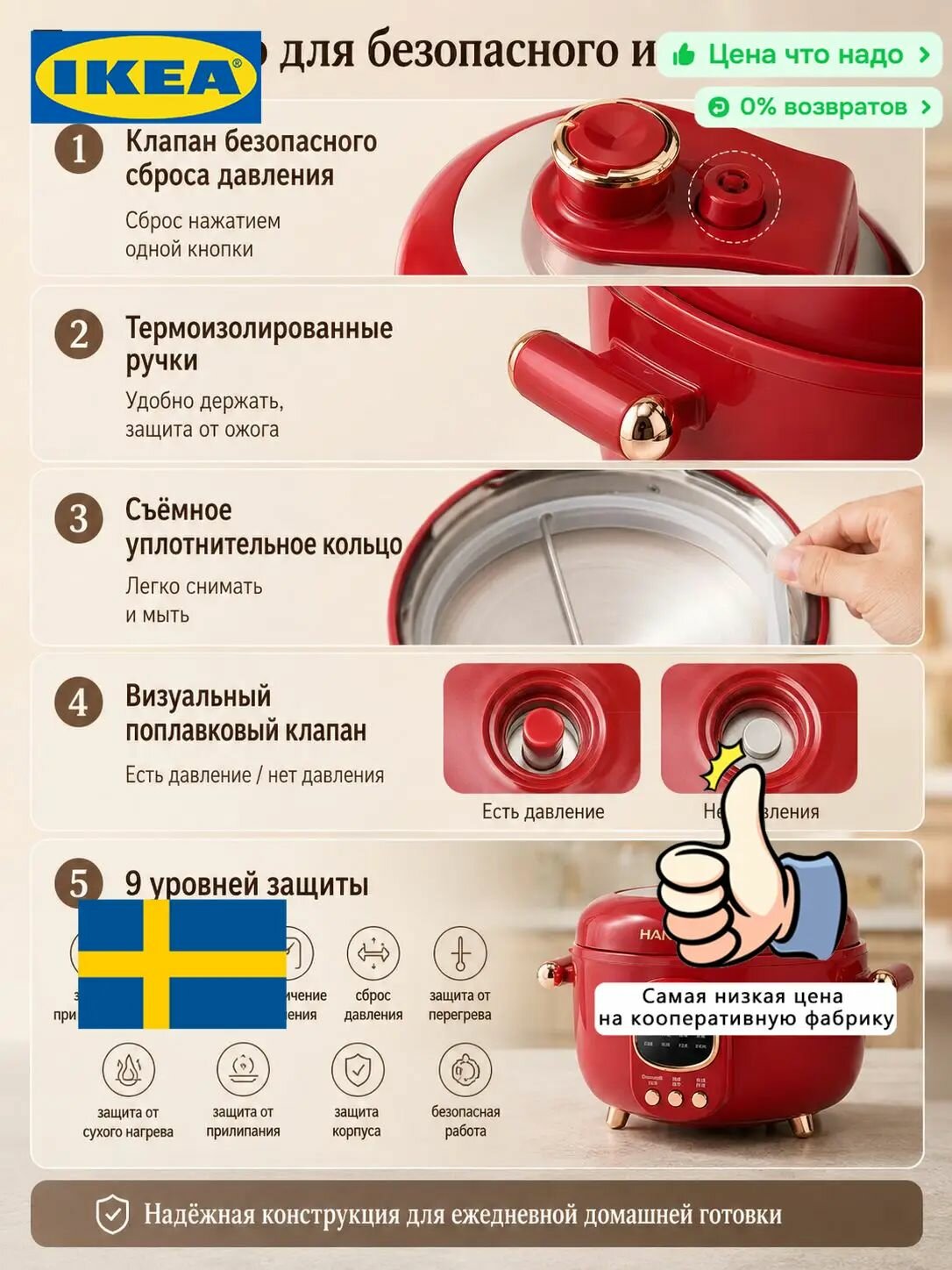 IKEA Мультиварка SKU02554 — фото 1