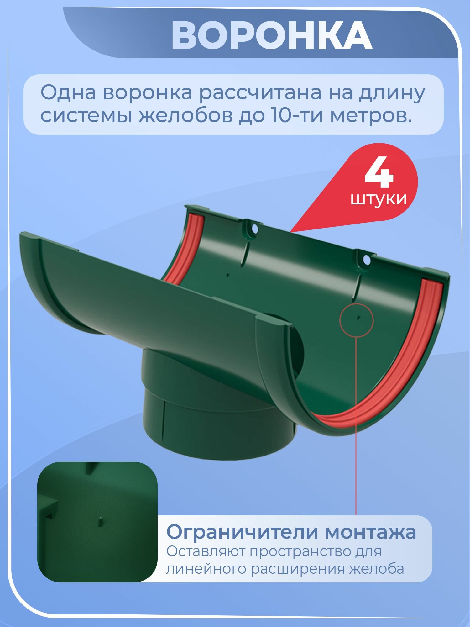 Grand Line воронка желоба 4 штуки для водосточной системы RAL 6005 ( зеленый ) Элемент водостока Гранд (120 мм/90 мм) ПВХ комплект для крыши