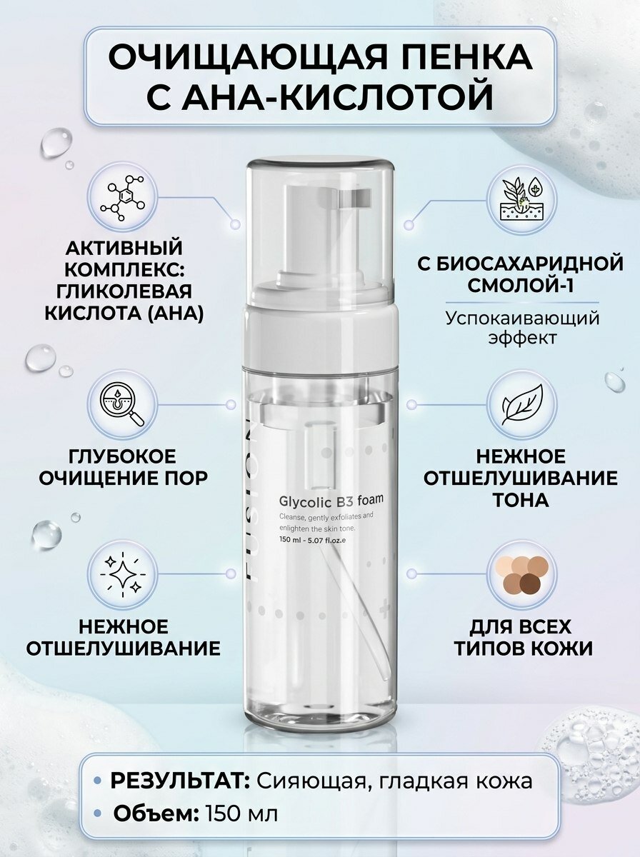 Fusion Mesotherapy Glycolic B3 Foam Очищающая пенка с гликолевой кислотой, 150 мл