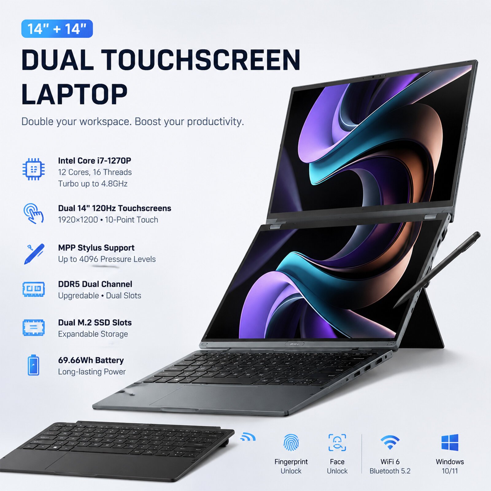 Двухэкранный ноутбук 14″: 2 сенсорных экрана, i7-1270P, DDR5, 120Гц, перо MPP 2.0, видео-лицо и отпечаток пальца