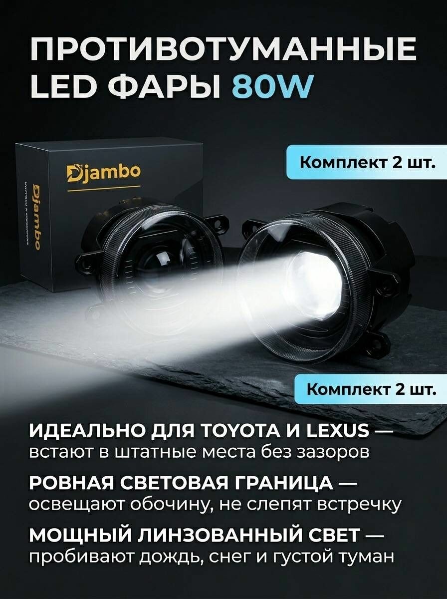Противотуманные фары LED с линзой для Toyota и Lexus