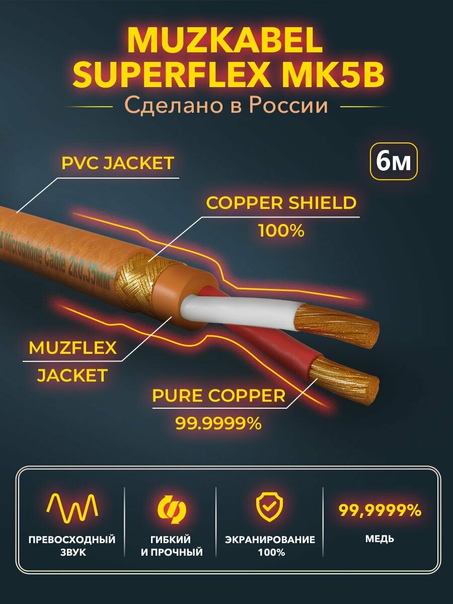 Микрофонный кабель MUZKABEL SuperFlex MK5B, 6 метров