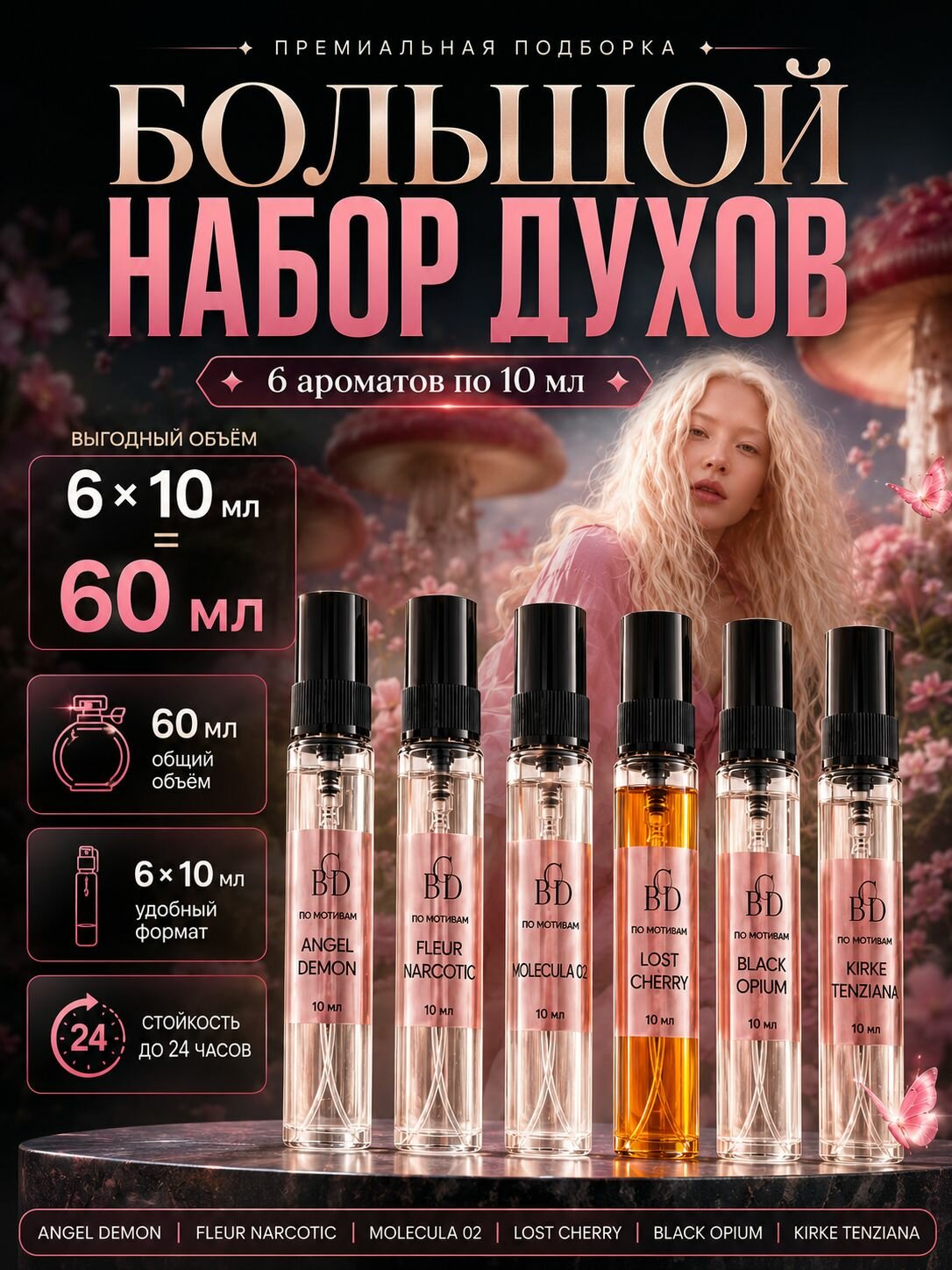 Духи женские стойкие набор пробников BGD-Perfume 60 мл