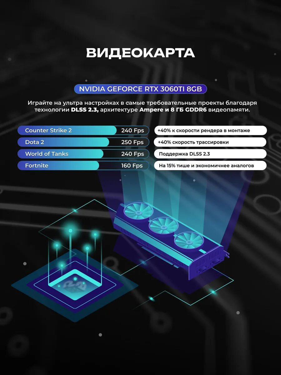 Системный блок мощный ПК, NVIDIA GeForce RTX 3060 TI, Intel Xeon E5-2680 v4, DDR4 16 ГБ, SSD 1 ТБ — фото 1