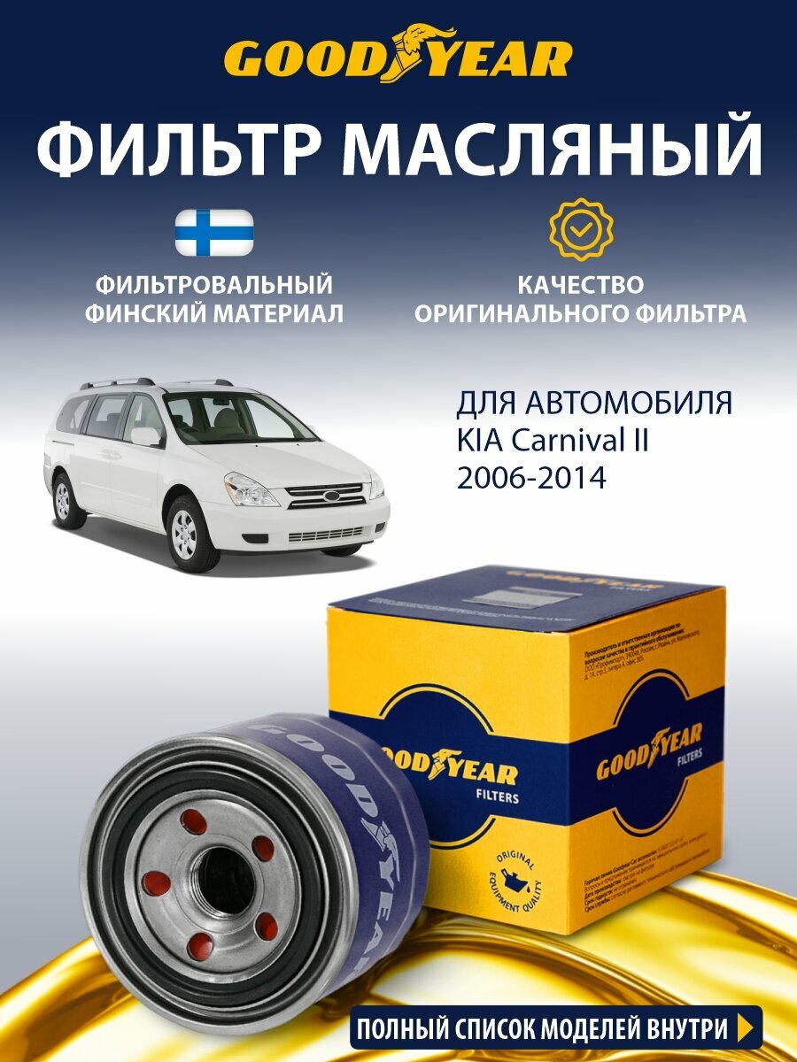 Фильтр масляный автомобильный KIA Carnival /Кия Карнивал 2 поколение 2.7 бензин 2006-2010 2011 2012 2013 2014