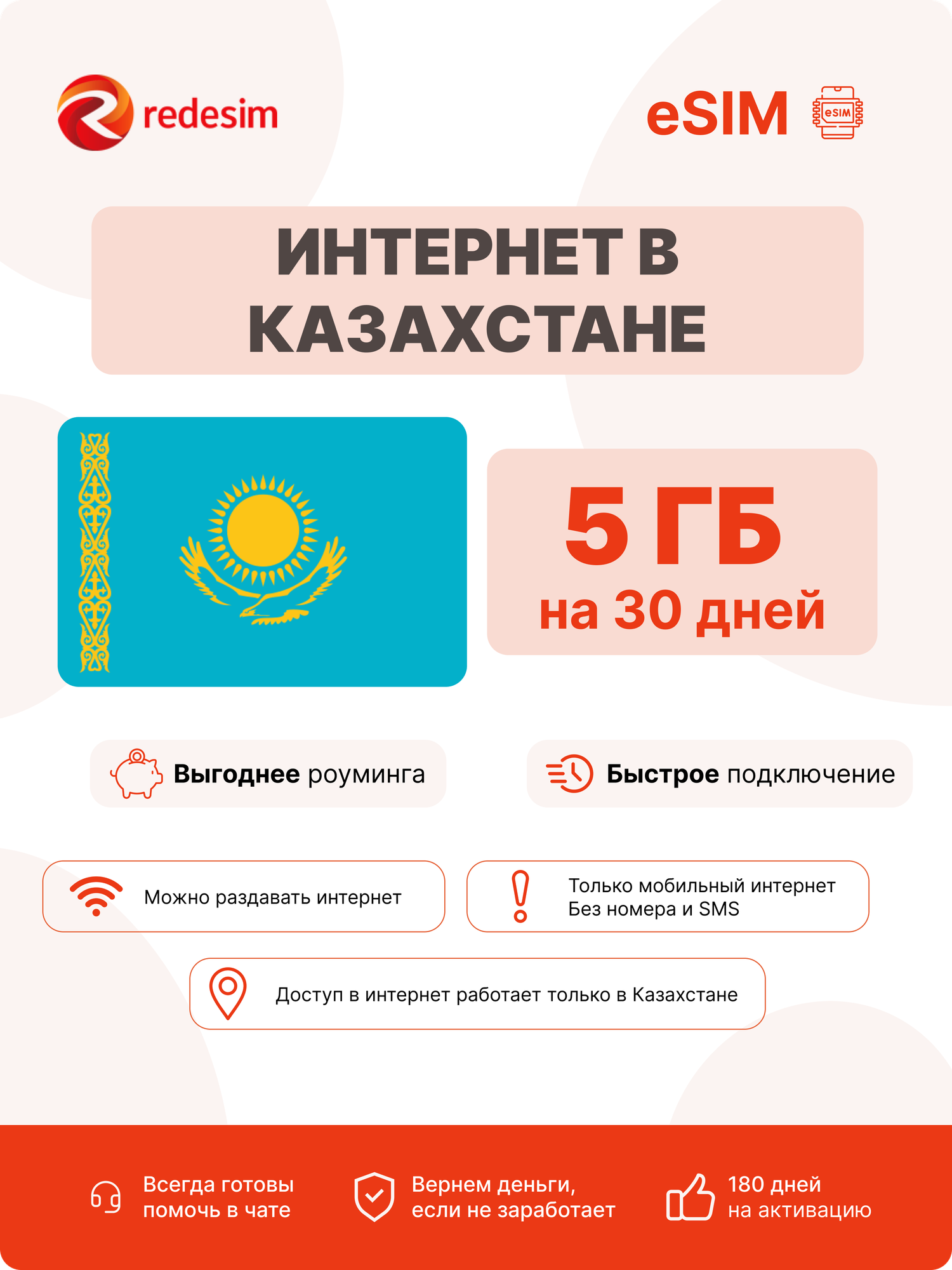 ESIM Казахстане для интернета, 5 ГБ на 30 дней, можно раздавать трафик | виртуальная SIM-карта Казахстан