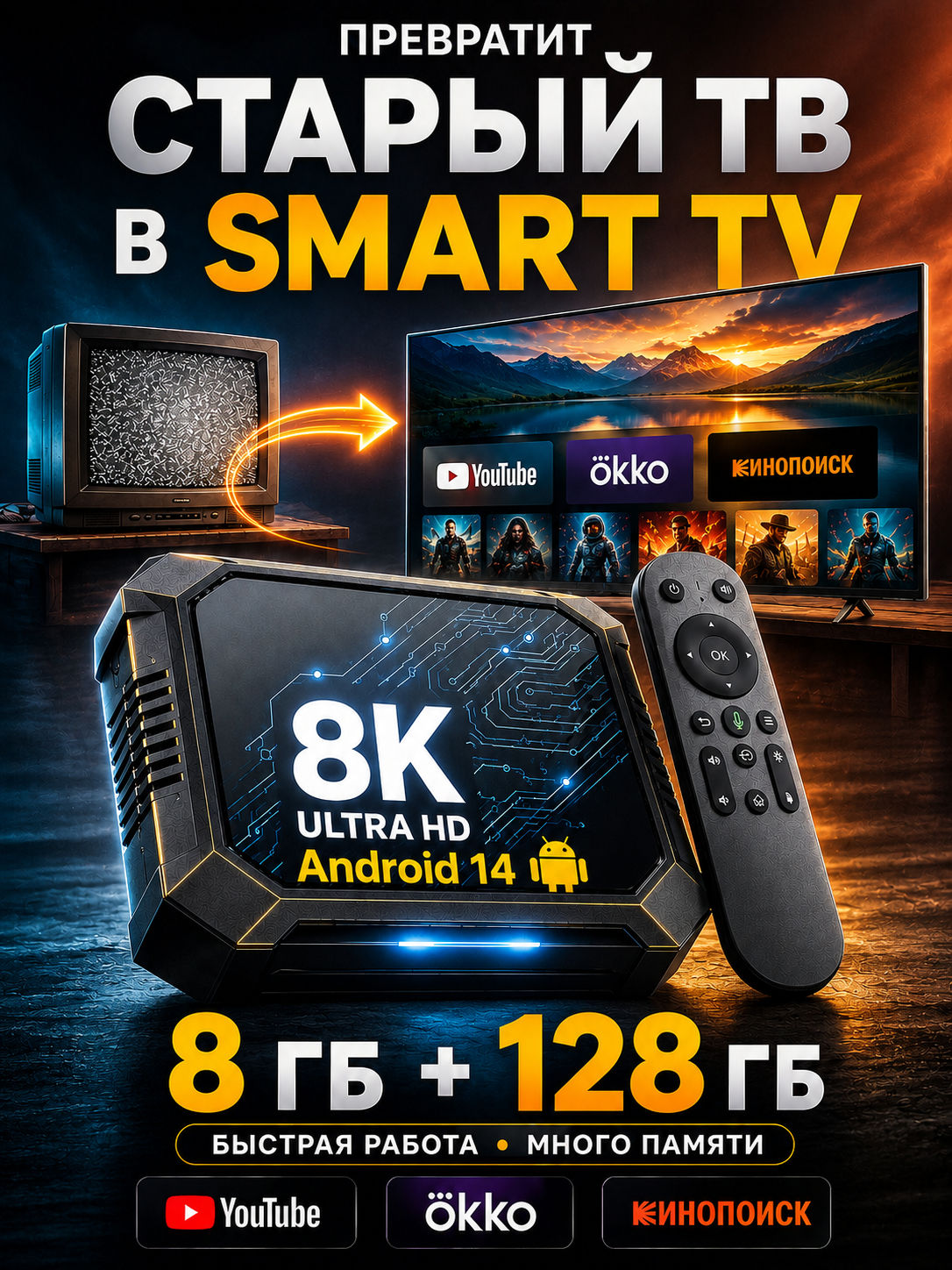Смарт ТВ приставка для телевизора, 128/8 GB, Android 14 с поддержкой 8к