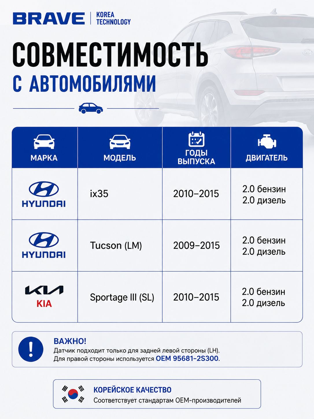 Датчик ABS задний левый 95680-2S300 Хендай Туксон Ай35, Киа Спортейдж, Hyundai Tucson ix35 Kia Sportage 2WD — фото 1
