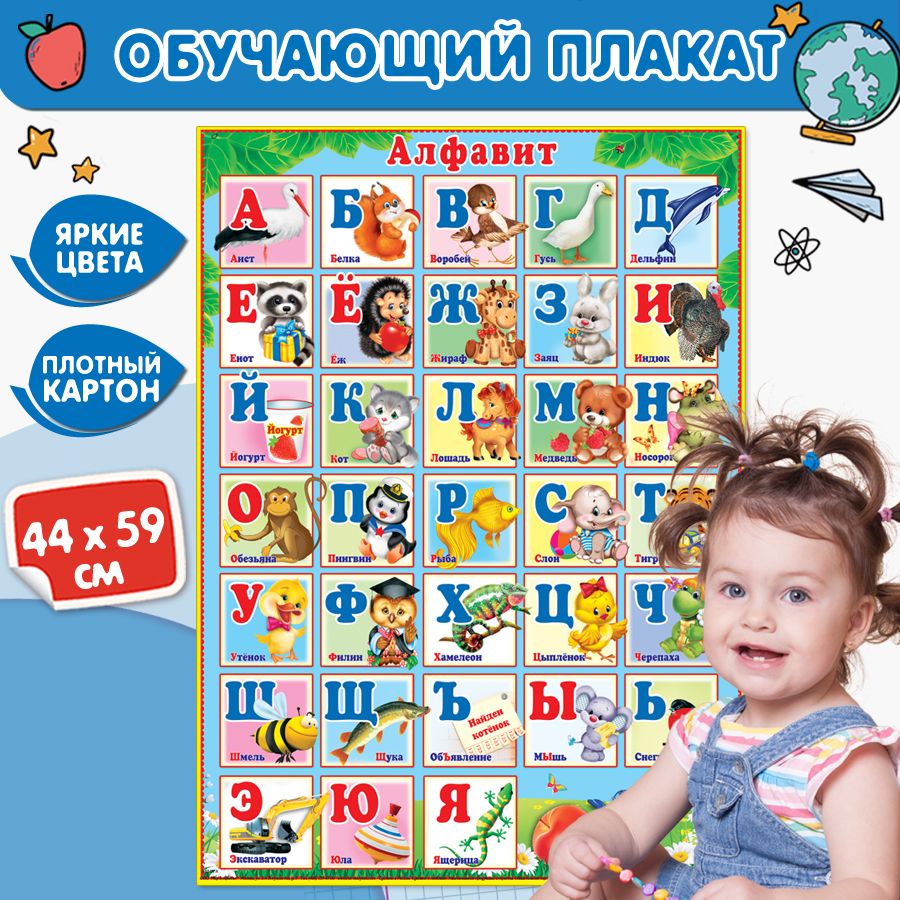Алфавит плакат. Обучающий постер-плакат для начальной школы и детского сада "Алфавит", Русский язык