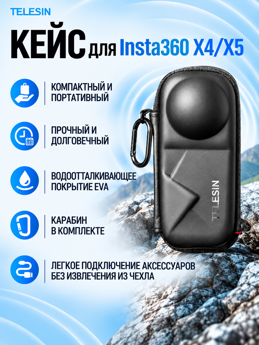 Чехол Telesin для Insta360 X4/X5 (с отверстием под монопод), S6-PRC-19-TIS