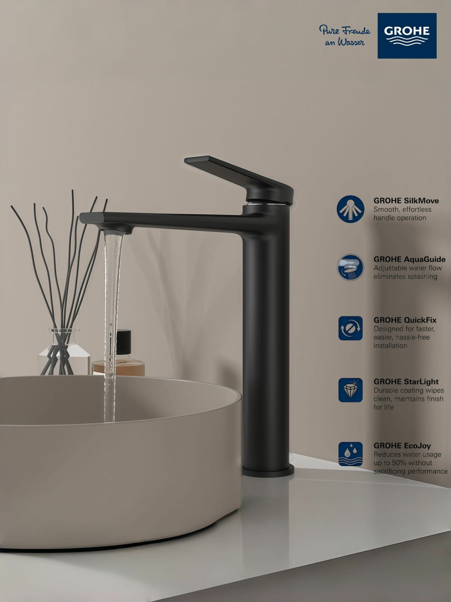 Однорычажный смеситель GROHE для столешничной раковины, матовое антикоррозийное покрытие
