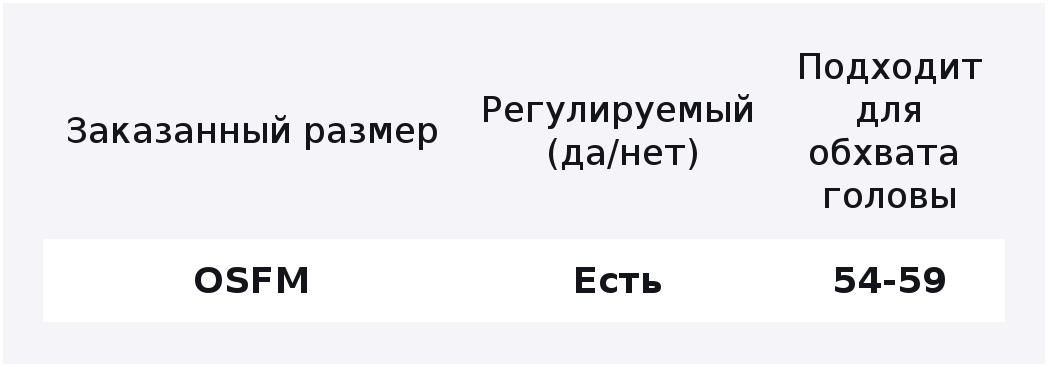 Шапка Under Armour для мужчин, размер OSFM — фото 1