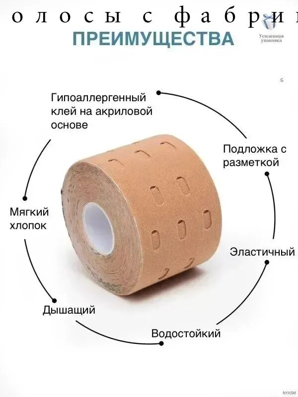 Компрессионная повязка — фото 1