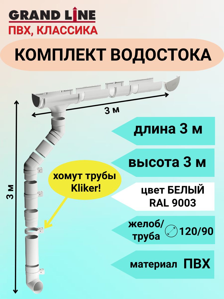 Комплект водосточной системы Grand Line для 3 метров карниза / 3 м. высоты цвет Белый (RAL 9003)/ Водосток для крыши дома Гранд Лайн, 120/90, пластиковый