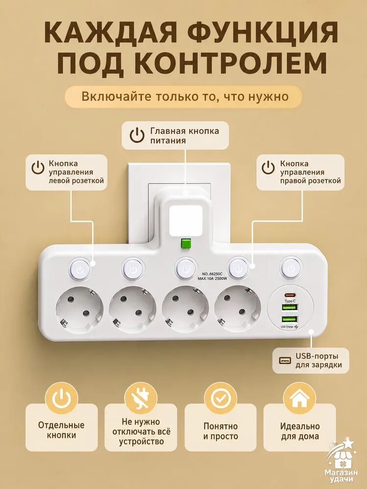Популярный разветвитель с 4-контактной розеткой и USB-разъёмом