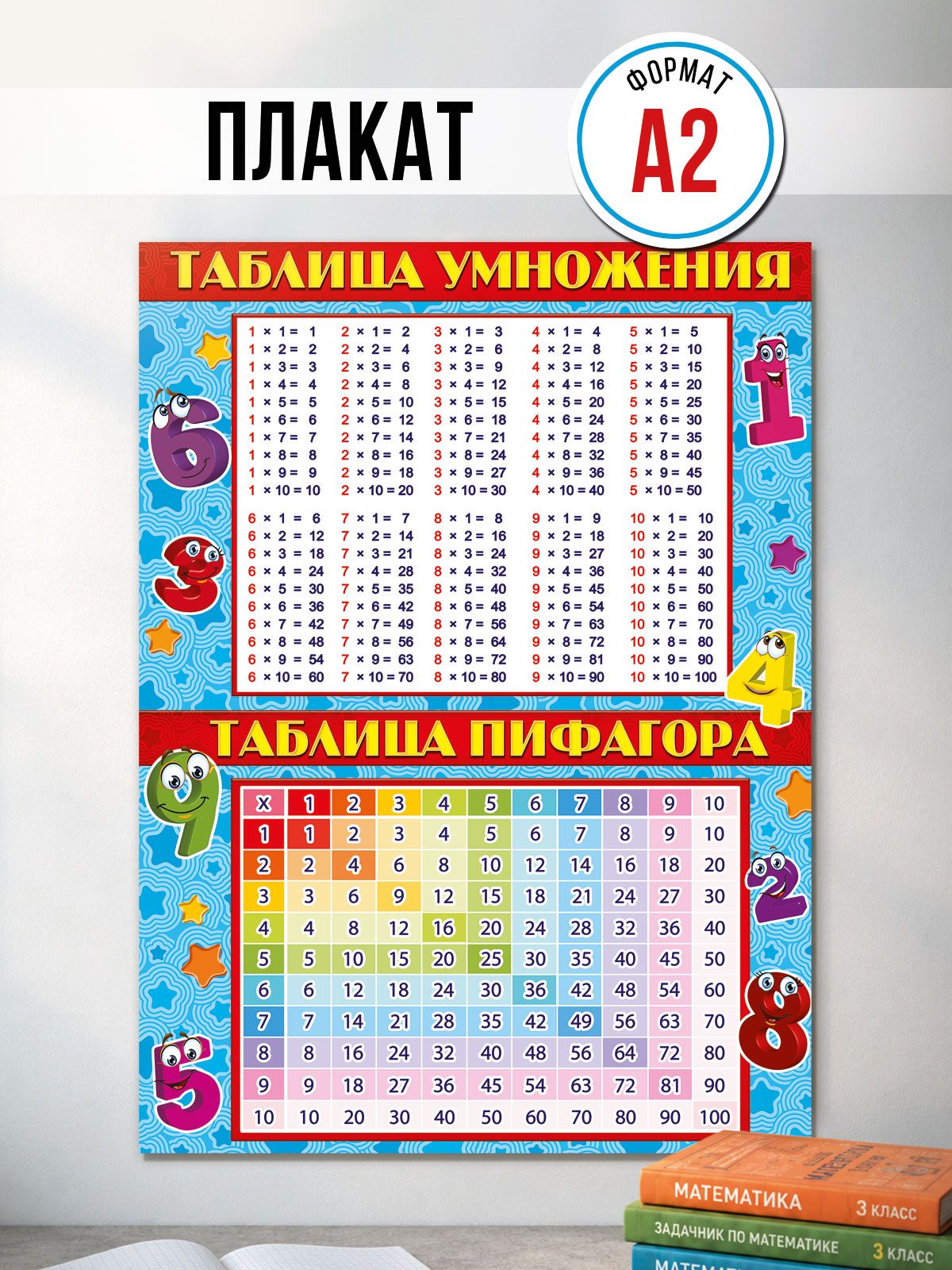 Обучающий плакат А2 (картон)"Таблица умножения. Таблица Пифагора"