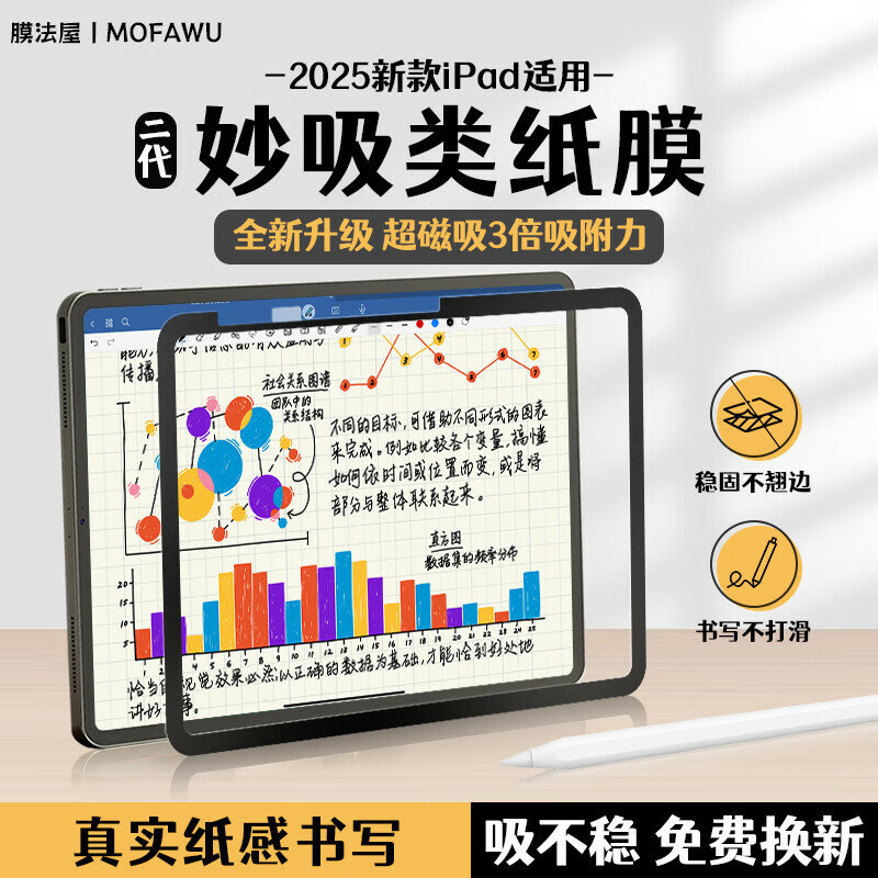 Mofawu iPad Mini 7/6 Матовый писчий слой с магнитным съемным экраном Цвет：Натуральная бумажная текстура | Съемная и
