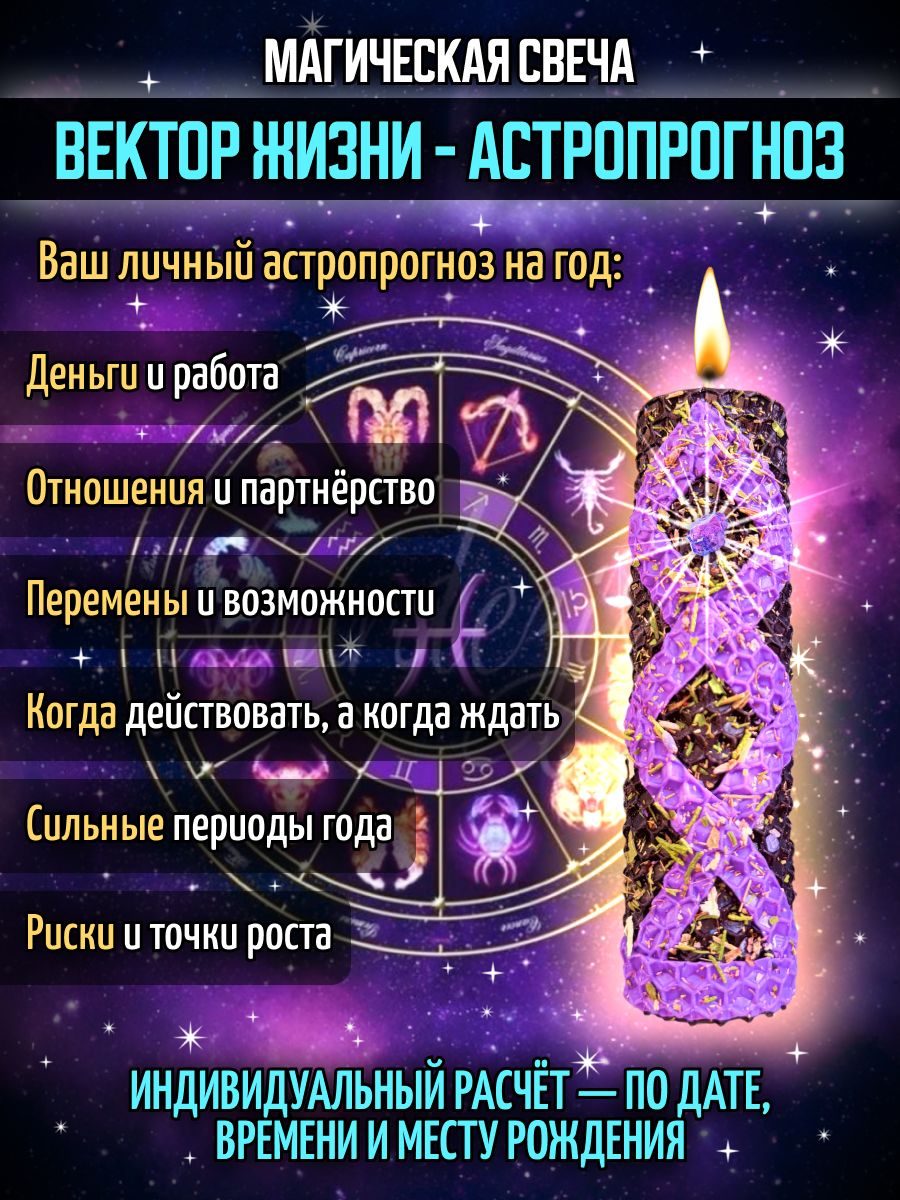 Свечи восковые магические астропрогноз на год. Ручная работа. Свечи магические восковые программные ритуальные с травами