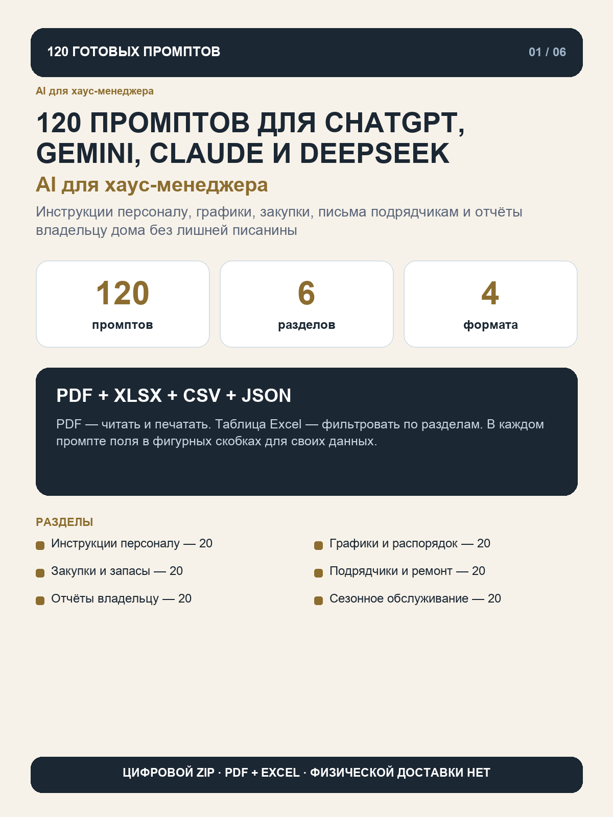Книга промптов для хаус-менеджера: 120 запросов для ChatGPT, Gemini, Claude и DeepSeek, цифровая книга PDF A4