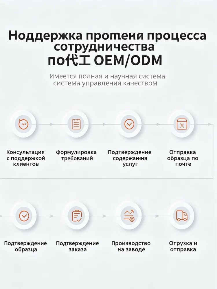 Мини-принтер термотрансферный, Монохромный — фото 1