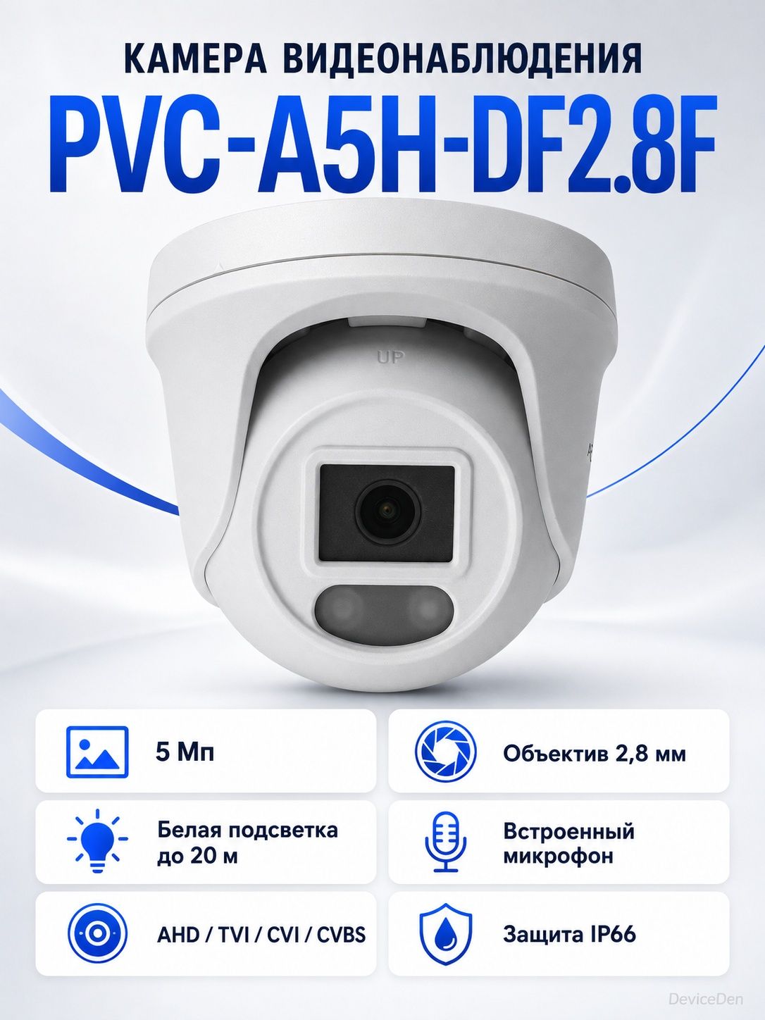 Polyvision PVC-A5H-DF2.8F - 5 Мп уличная фиксированная мультиформатная камера
