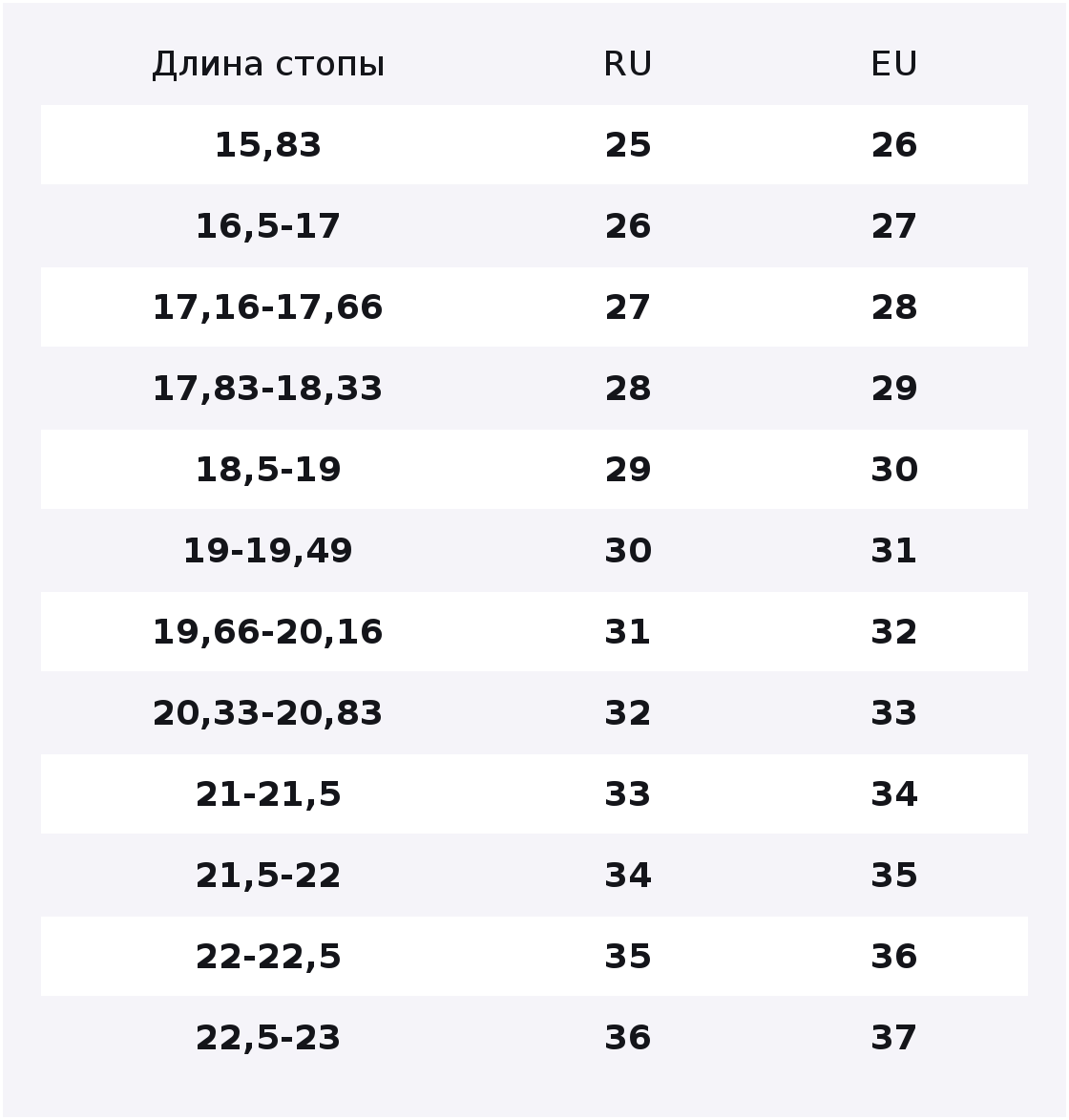 Туфли Dickies, размер EU 34 стопа (21-21,5CM), , светло-серый — фото 1