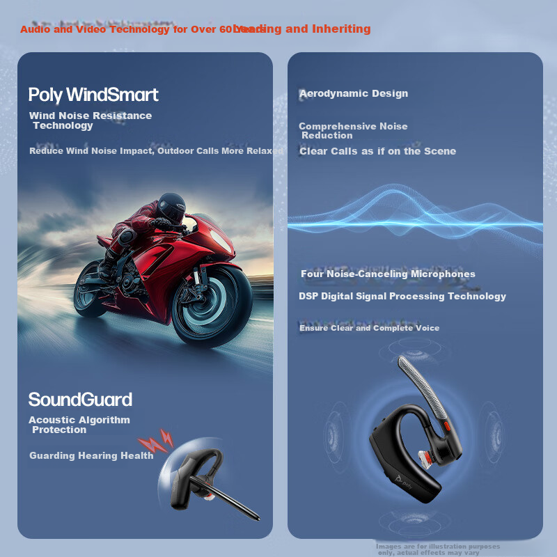 Наушники Plantronics Legend30 Bluetooth с ИИ-технологией подавления ветрового шума для вождения, удаленной работы и
