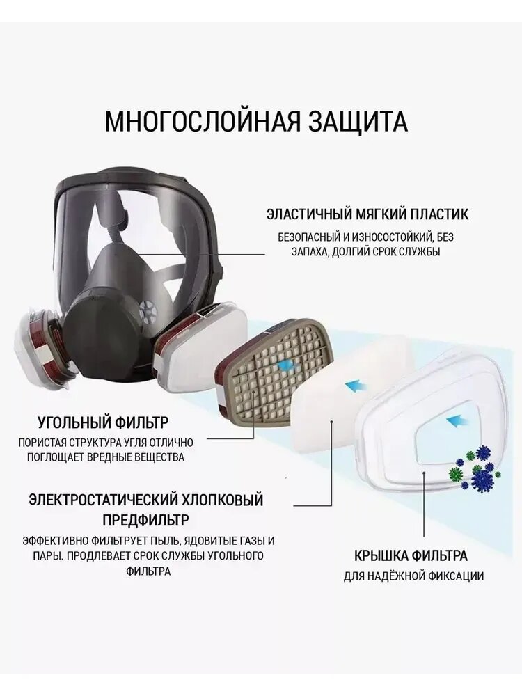 Респиратор профессиональный полнолицевой универсальный с двойной фильтрацией FFP3 — фото 1