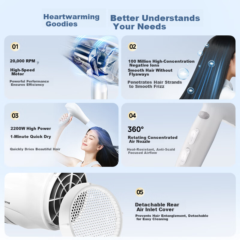 Midea 10 миллионов отрицательных ионов волосистый фен 2200 Вт профессиональный салонный уровень для дома и салона