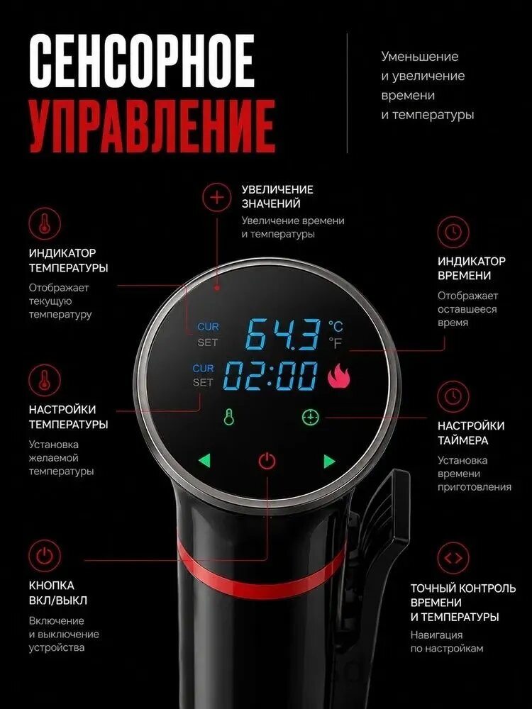Су-вид Сувид_2 — фото 1