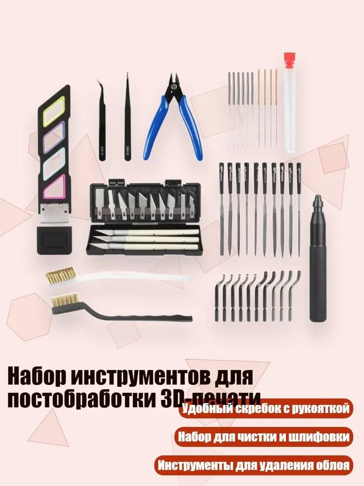 Набор инструментов для постобработки 3D-печати