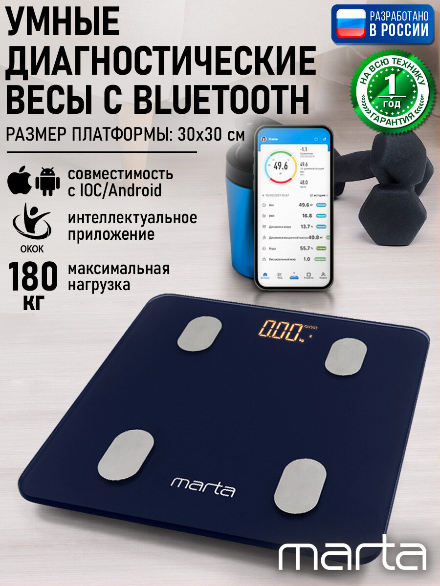 Весы напольные умные MARTA MT-1606 синий сапфир, светящиеся символы дисплея
