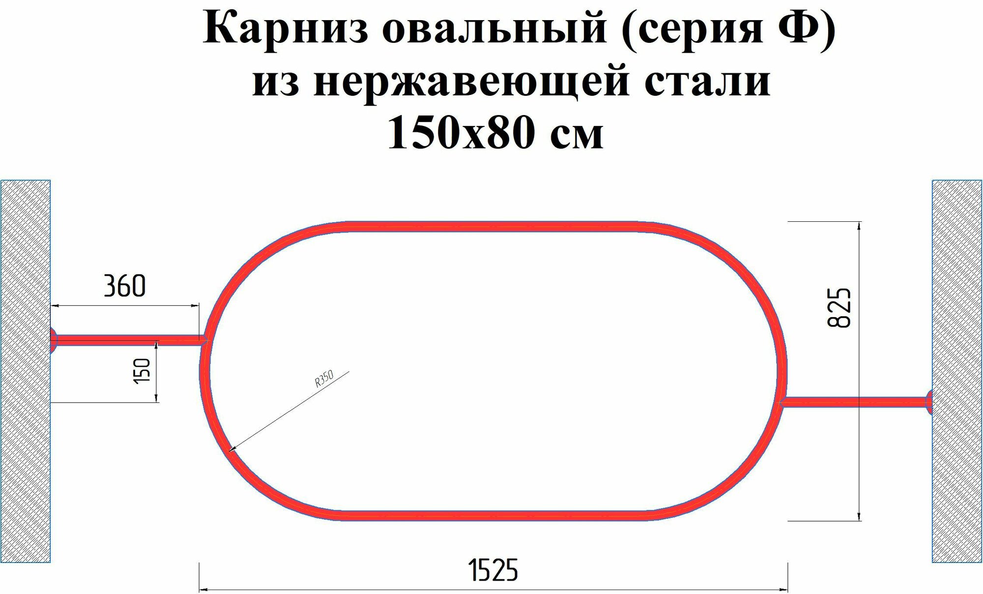 Карниз овальный для ванны 150х80 см (серия Ф) из нержавеющей стали