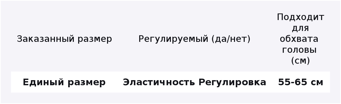 Панама LECAGE для мужчин, размер Один размер — фото 1