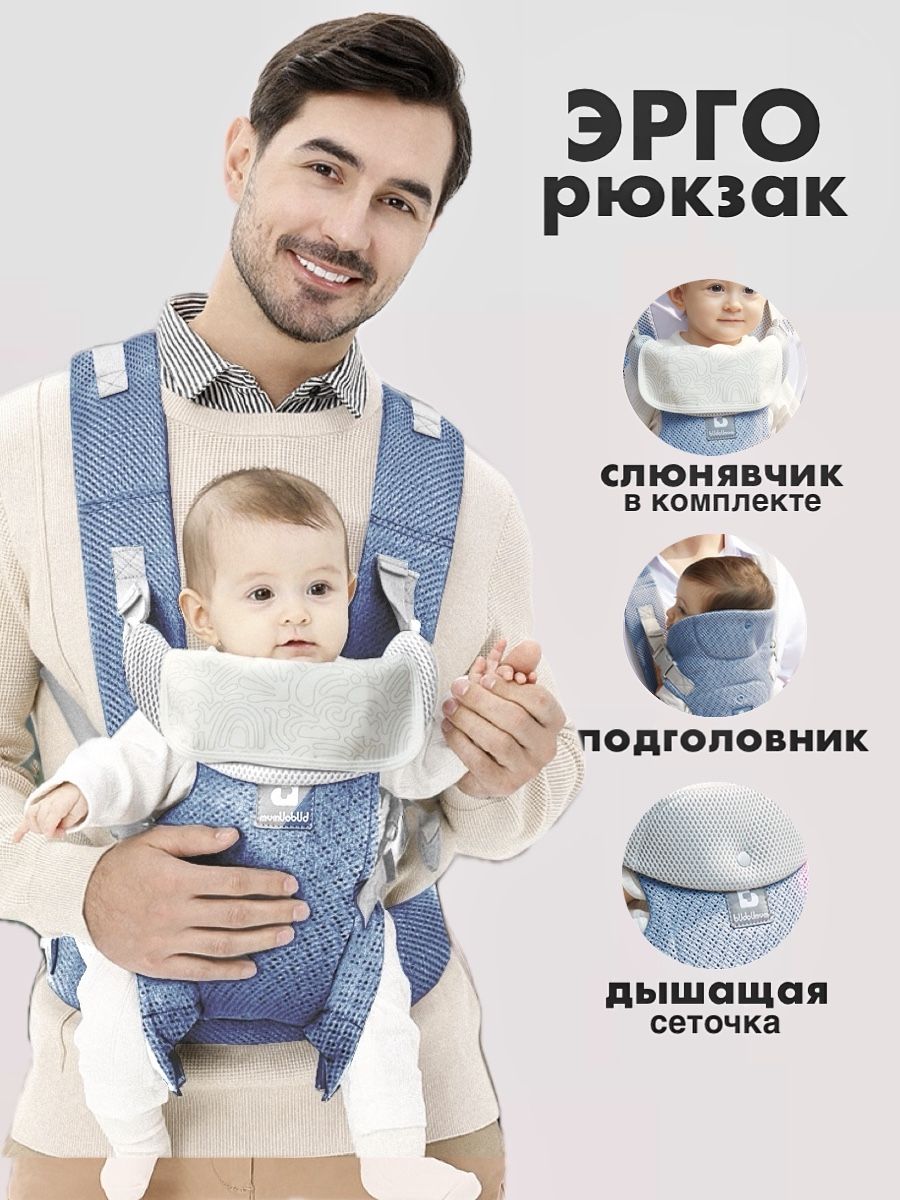 Эргорюкзак кенгуру для новорожденных эргомир слинг переноска