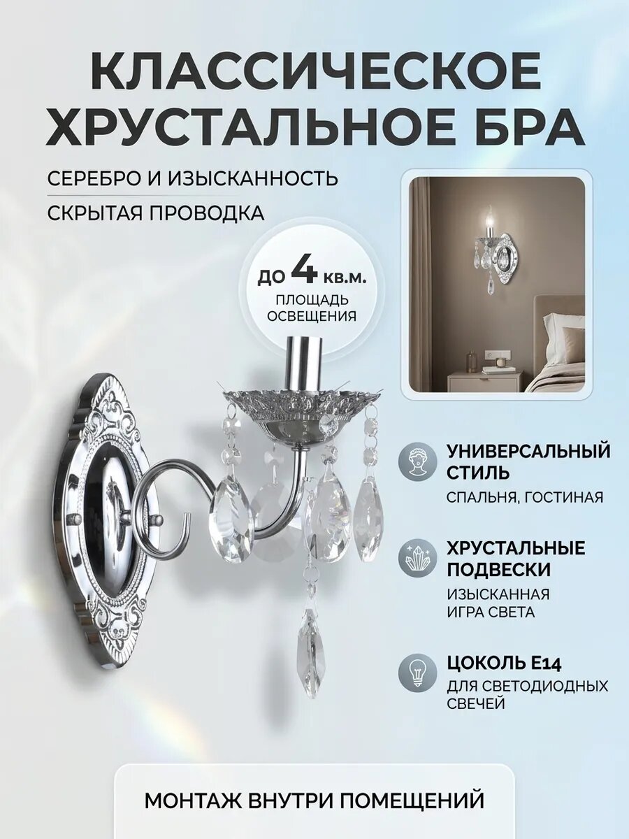 Бра классика свеча — фото 1
